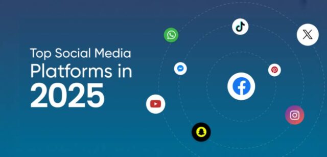 Top 10 Social Media Platforms For Businesses & Marketers