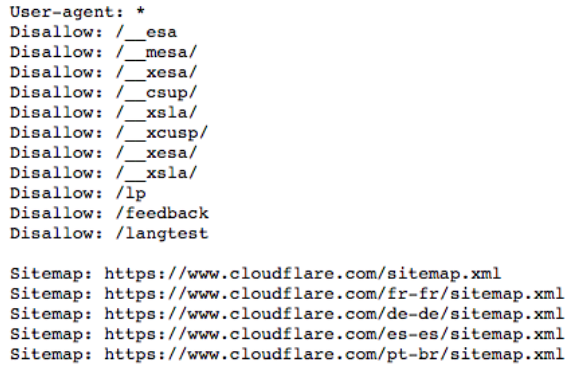 Mastering robots.txt: A Guide to Website Bot Access Rules